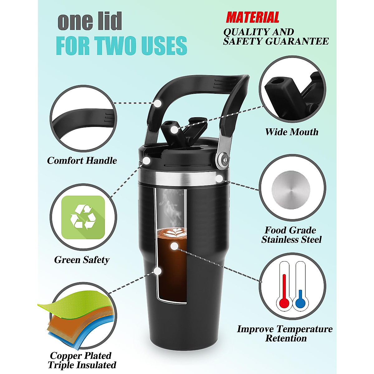 AICMEI 30 oz Tumbler with Handle, Insulated Tumbler with 2-in-1 Lid and Straw, Stainless Steel Vacuum Insulated Iced Coffee Tumbler Cup Water Bottle for Water, Iced Tea or Coffee, Smoothie (30OZ)