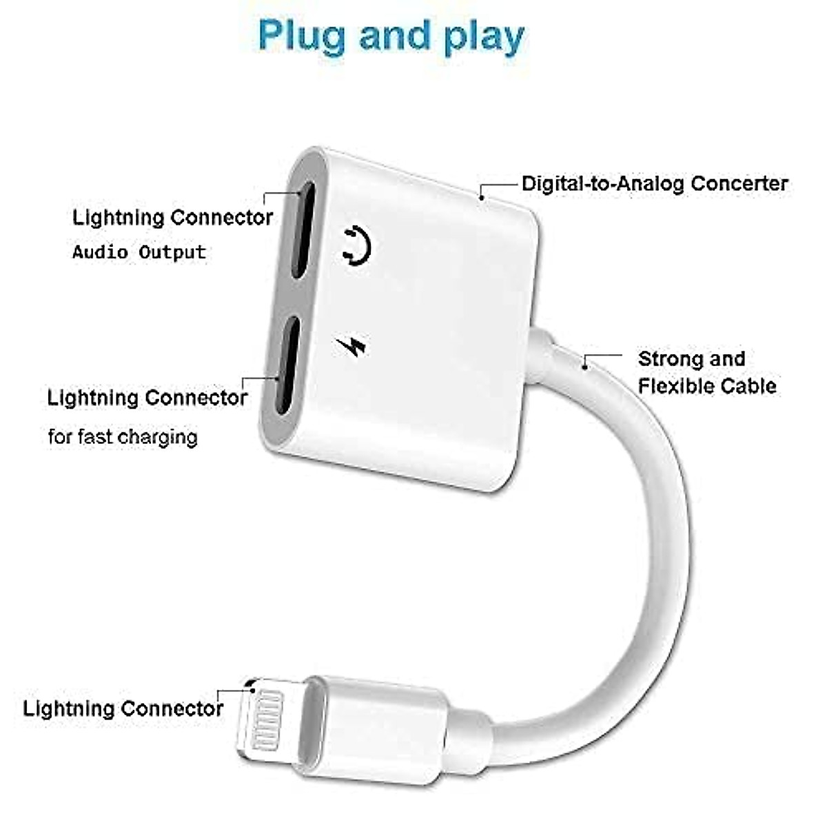 Dual Lightning Splitter for iPhone,[MFi Certified] iPhone Headphone Adapter 2 in 1 Dual Lightning Headphone Jack Audio + Charge Cable Compatible for iPhone 12/12 Pro/11/XS/XR/X 8 7/iPad/ iPod