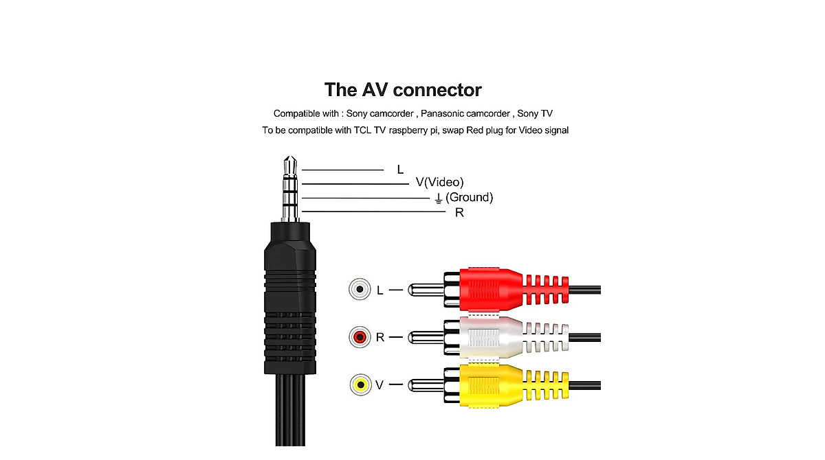SNLLMZI Av Cable,Camcorder Av Cable, 3.5mm to RCA Camcorder Handycam AV ...