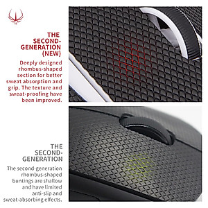 Hotline Games HOTLINEGAMES New 2.0 DIY Version Mouse Anti Slip Grip Tape for Gaming Mouse Skins,Sweat Resistant,Cut to Fit,Easy to Apply,Professional Mice Upgrade Kit