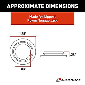 Lippert Replacement Cover Side Plug for Power Tongue Jack on 5th Wheel RVs or Travel Trailers