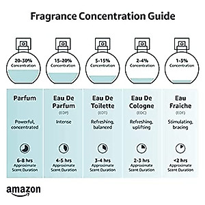 Versace Dylan Blue Mini Eau de Toilette Splash for Men, 0.17 Ounce
