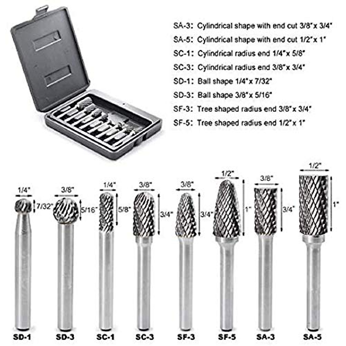 YUFUTOL Carbide Burr Set with 1/4''(6.35mm) Shank 8pcs Double Cut Solid Carbide Rotary Burr Set for Die Grinder Drill, Metal Wood Carving, Engraving,Polishing,Drilling