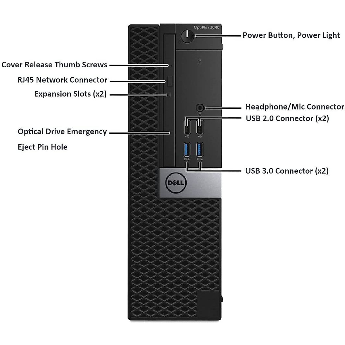 Dell OptiPlex 3040 SFF Desktop Computer, Intel Core i5-6500 3.4GHz up to 4.0GHz, 8GB DDR4 RAM, 1TB SSD, WiFi, Windows 10 Pro 64 (Renewed)
