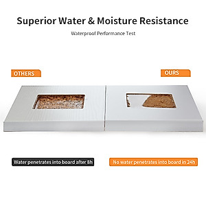 VINGLI LED Lighted Medicine Cabinet with Intelligent Mirror, Bluetooth Speaker, Weather & Temp Display, Dimmable, Anti-Fog, Built-in Outlet & USB, 3-Door Bathroom Mirror Cabinet,48 Inch