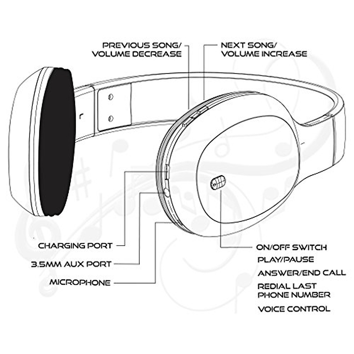 COBALTX AUDIFY Bluetooth Wireless Rechargeable Headphones Range 30 Ft (10m) High Performance Acoustic Sound with Voice Control & 300 Hour Standby Hands Free Talk & 6 Hours of Music (Black)