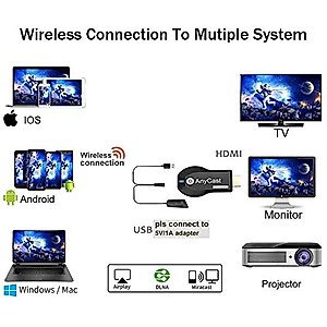 Wireless Display Adaptor mac，WiFi 1080P Mobile Screen Mirroring Receiver Dongle Wireless WiFi Display Adapter Dongle，HDMI TV Stick Screen Mirroring WiFi Display Dongle Full HD 1080P HDMI Dongle