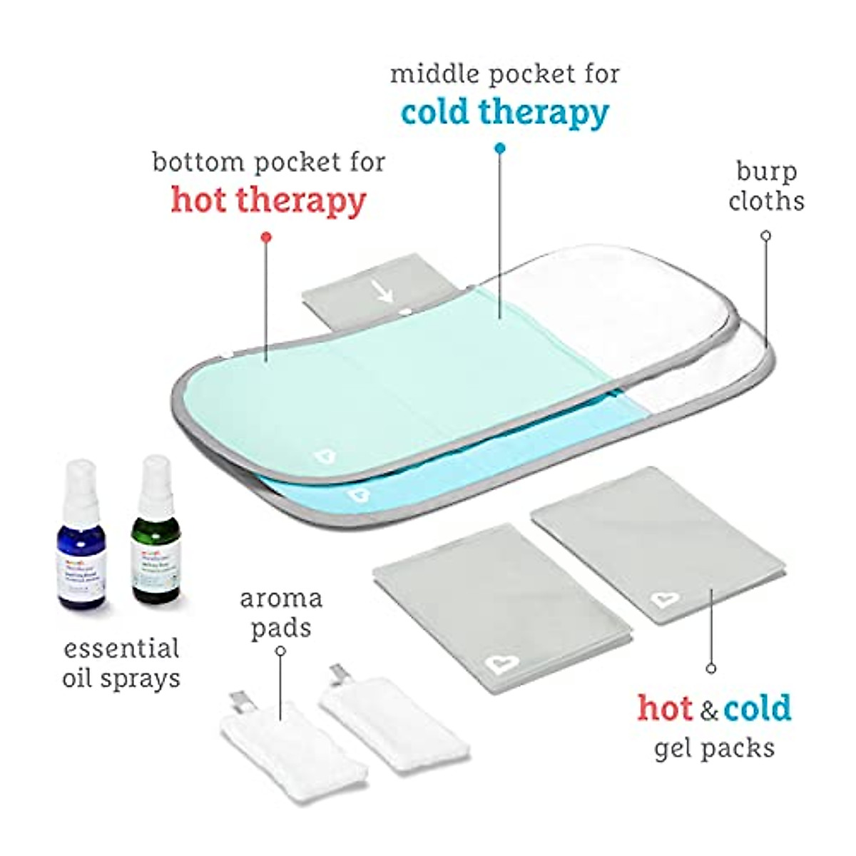 Munchkin® Theraburpee with Essential Oils: Colic & Fever Rescue Kit + with Hot & Cold Therapy Burp Cloths & Aromatherapy