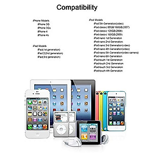 ESK (TM) Certified 6 Feet 30 Pin USB Charging Cable with 5W USB Power Adapter for for iPhone 4/4s, iPhone 3G/3GS, iPad 1/2/3, iPod touch 1/2/3/4 (2 Pack)