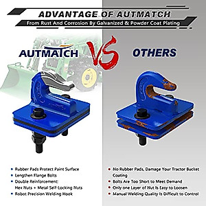 AUTMATCH Tractor Bucket Grab Hook 3/8" (2 Pack) - Grade 70 Forged Steel Bolt On Grab Hook Tow Hook Mount with Backer Plate and Rubber Pad, Max 18,000Lbs Work for Loader, Tractor Bucket, Truck, Blue
