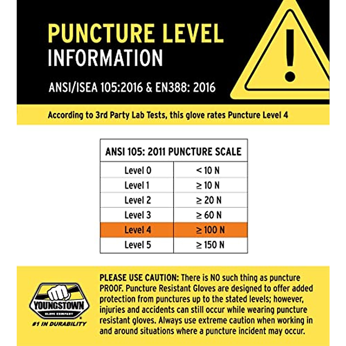 Youngstown Glove Ground Double Layered Leather Work Gloves For Men - Arc Rated, Puncture Resistant - Tan, Medium