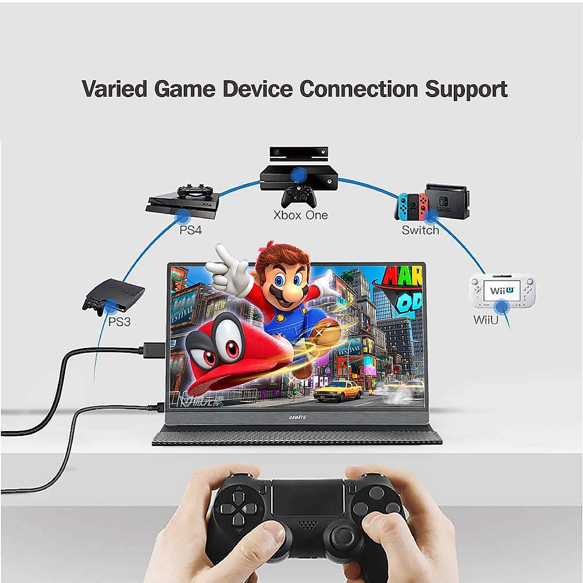 Anmite Portable Gaming Monitor 15.6 Inch Mobile Computer Display External Display for Xbox PS4 Phone with Speakers Type-C USB-C HDMI IPS UHD 1080P LED Screen