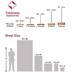 1/8" (0.118") Frosted Matte Acrylic Sheet 12"x12" Cast Plexiglass 3mm Thick NOMINAL Size AZM