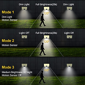 KERNOWO Solar Lights Outdoor, 85 LED 4000LM Security Lights, Solar Motion Sensor Lights with 16.4Ft Detachable Cable, IP65 Waterproof Wall Lights 3 Modes for Outside,Garage, Entryways, 2Pack