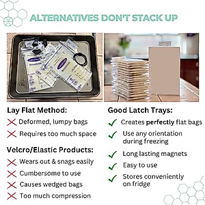 Magnetic Freeze Flat Trays for Breastmilk - Breastpump Accessory to Freeze Breast Milk Storage Bags Flat - (for Lansinoh, Up&Up, and Avent, 3oz Tray Set (3 or 6oz))
