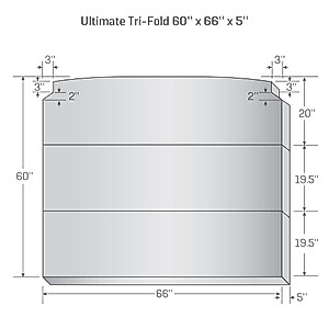 RoamRest Ultimate Tri-Fold Van Mattress - 60" x 66" x 5" (Soft) - Fits Sleeping Area