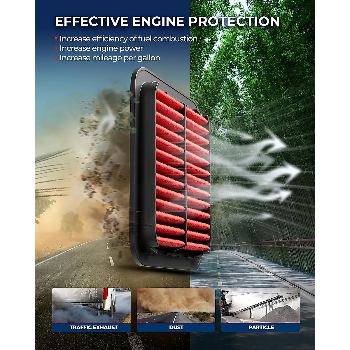 KAX Engine Air Filter, GAF059 (CA10348) Air Filter Replace for Wrangler V6(2007-2018), Wrangler JK (2018), 200% Longer Life