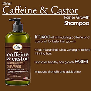 Difeel Caffeine & Castor Faster Growth Shampoo 33.8 oz., Made with Castor Oil for Hair Growth, Sulfate Free Shampoo