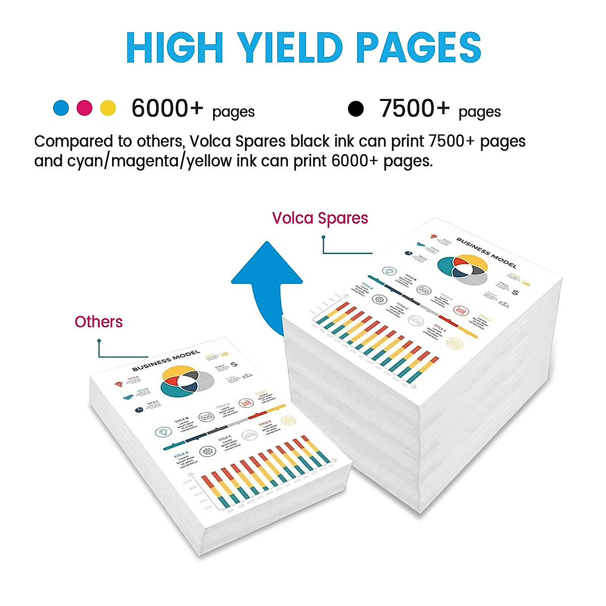 Volca Spares T502 502 T522 522 Ink Refill Bottles for Epson EcoTank Printer ET-2800 ET-2850 ET-3830 ET-3843 ET-3850 ET-4800 ET-4850 ET-15000 ET-2750 ET-2760 ET-2720 ET-2400