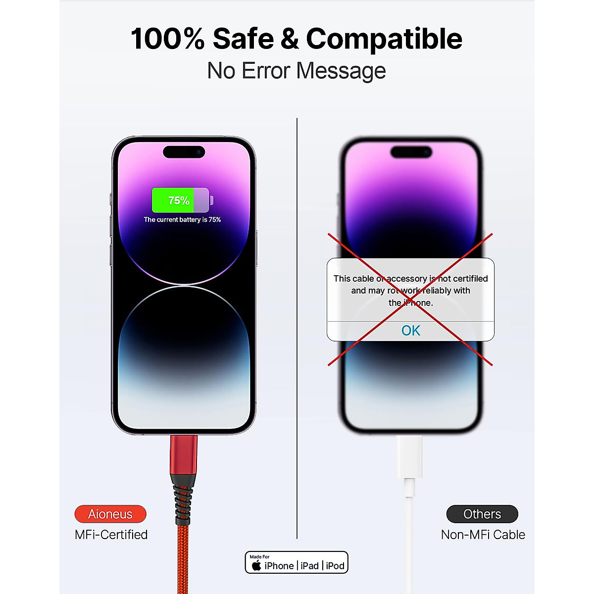 Aioneus iPhone Charger 6ft 2Pack MFi Certified Lightning Cable Fast Charging Durable Nylon Braided Phone Charger Cord Compatible with iPhone 13 Pro 12 Pro 11 Pro Xs Max Xr 8 7 Plus Se 2020 iPad