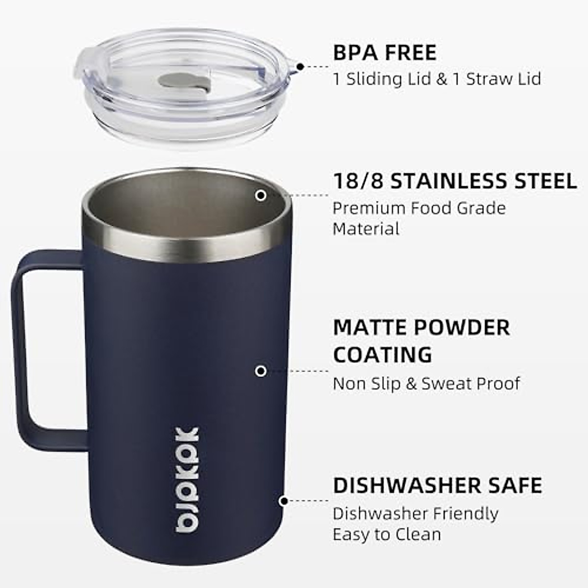 BJPKPK Insulated Coffee Mug with 2 Lids, 25oz Stainless Steel Insulated Tumbler with Handle, Double Wall Vacuum Coffee Cup, BPA Free Leak Proof Thermos for Travel & Home, Navy Blue