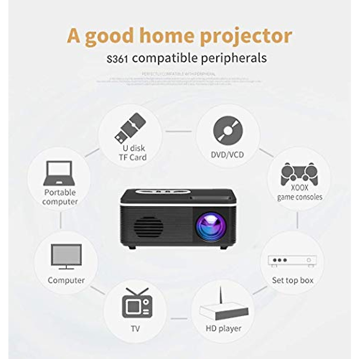Zeta Mini HD Projector Short Throw Projector 4k 1080P AV/USB/TF/HDMI/5V-2A Portable LCD LED Beam Projector for 4:3 Screen Indoor/Outdoor