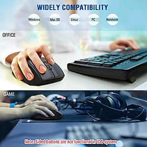 E-YOOSO Wireless Mouse for Laptop, Portable Optical Computer Mouse, 6 Buttons, Cordless 2.4GHz with USB Receiver, 5-Level 4800 DPI, 18 Months Battery Life, for PC, Chromebook, Windows, Mac