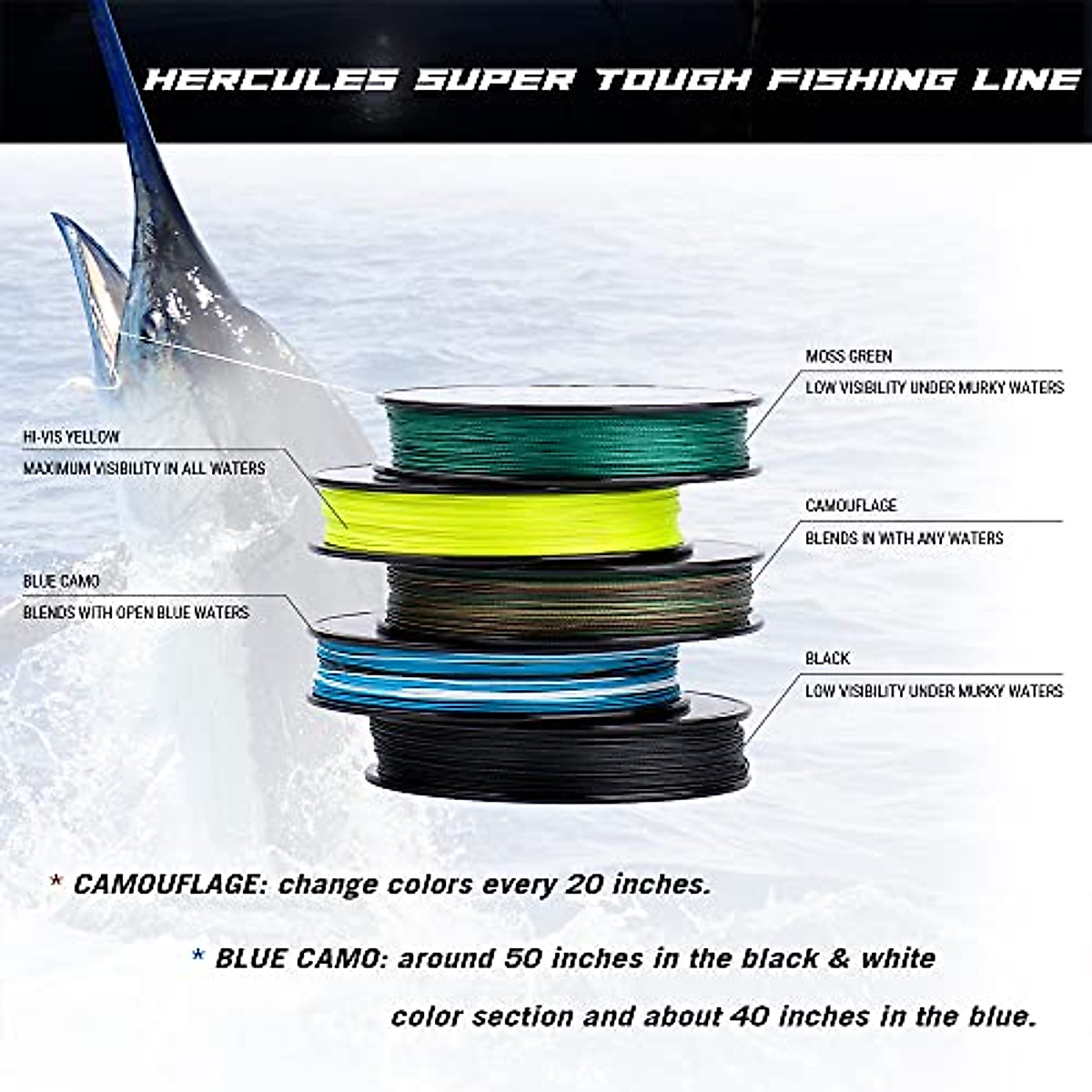 HERCULES Super Tough Braided Fishing Line 20 pounds Test Black 20LB (150 Yards) - 4 Strands