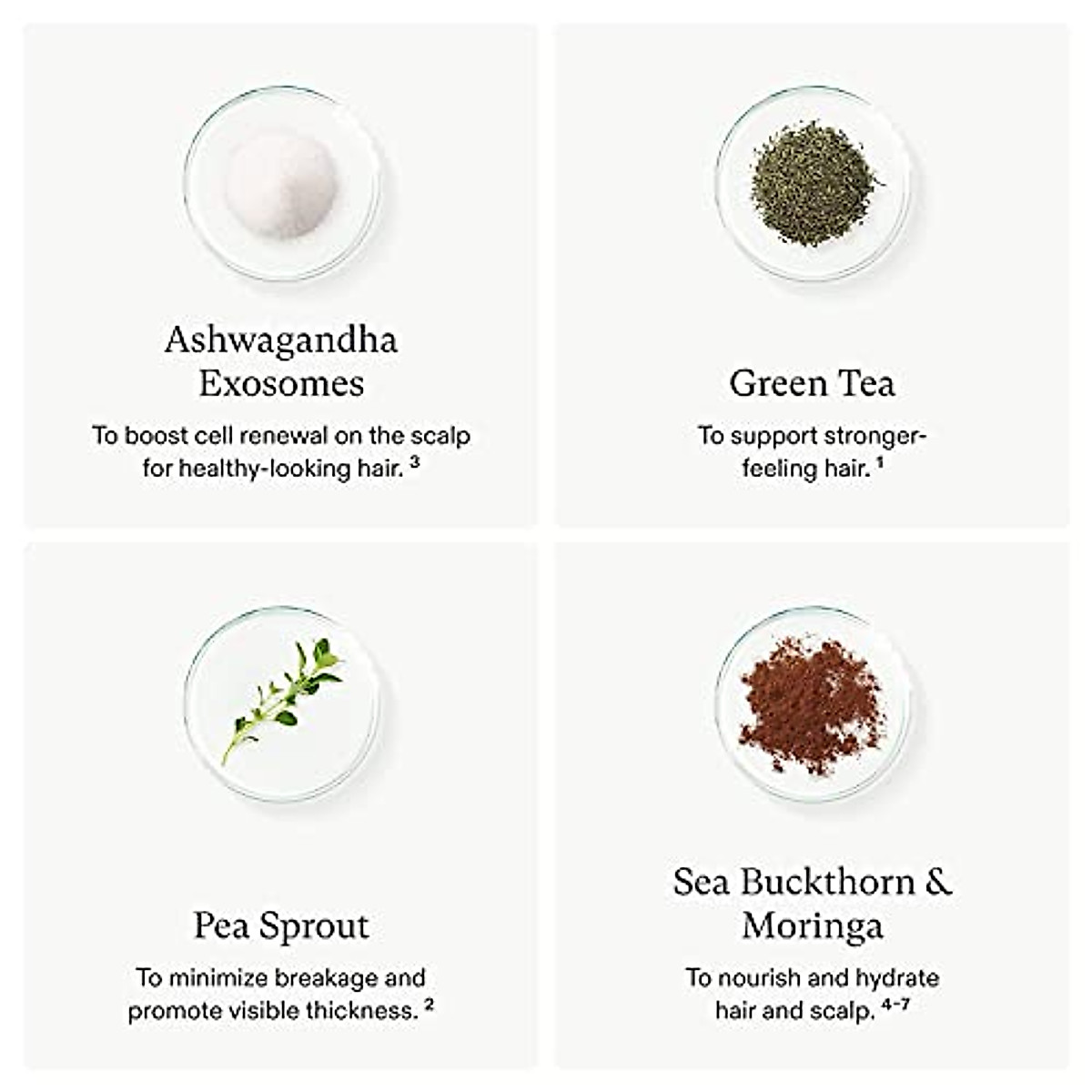 Nutrafol Hair Growth Activator | Supports Visibly Stronger, Thicker Hair | Vegan | Natural Ingredients | Lightweight & Fast-Absorbing | Patent-Pending Ashwagandha Exosome Technology | 1.7 FL OZ | 1 Pack