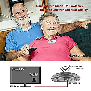 SIMOLIO Digital 2.4GHz Wireless TV Headphones with Spare Battery for Hearing Impaired and Seniors, Two Under-Chin Headset and One Over-Ear Headphone for Replacement,100 ft Work Range, No Audio Delay