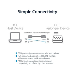 StarTech.com USB to Serial RS232 Adapter - DB9 Serial DCE Adapter Cable & com Slimline Serial DB9 Gender Changer - M/M - Serial Gender Changer - DB-9 (M) to DB-9 (M) - GC9SM