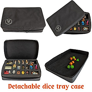 FOXBITE DND Bag - Ultimate Dungeons and Dragons Backpack for Board Game Travel | RPG Dice, Miniature Painting, Tabletop Storage | Dungeon Master Gear, Map Pocket & Foam Tray Organizer