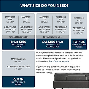 Blissful Nights z4 Adjustable Bed Frame for Storage Beds with Massage Anti-Snore, Zero G, USB Charging Station, Wireless Remote Head and Foot Incline and No Tools Required Assembly … (Queen)