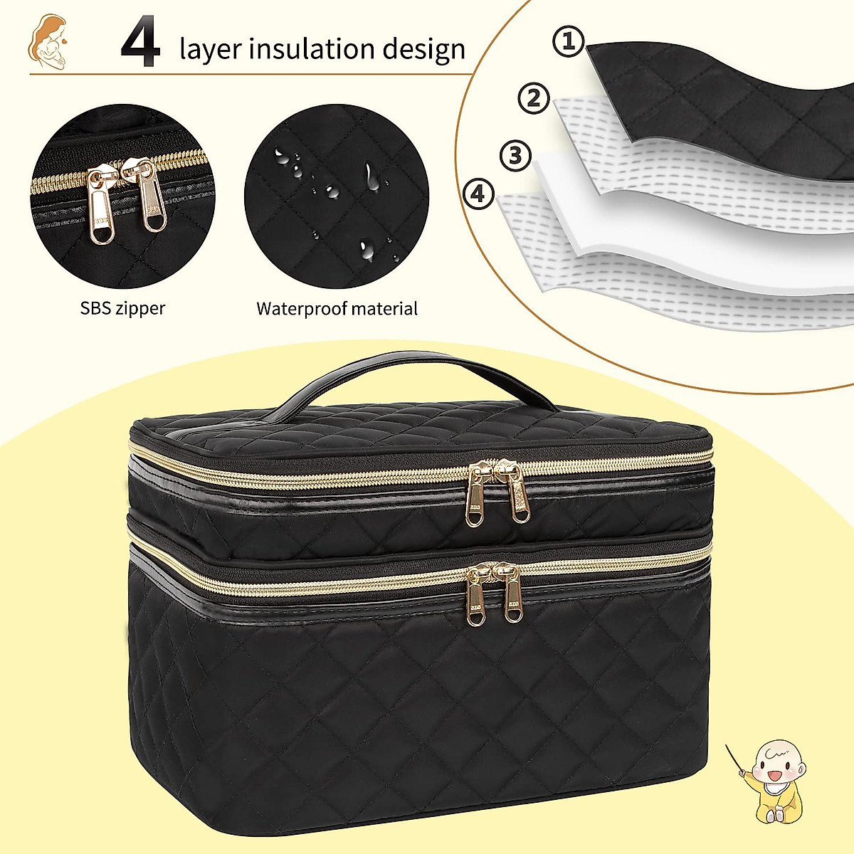 Breast Pump Bag Compatible with Wearable Breast Pump, Ethereal Carrying Case and Waterproof Pump Parts Pad, Black