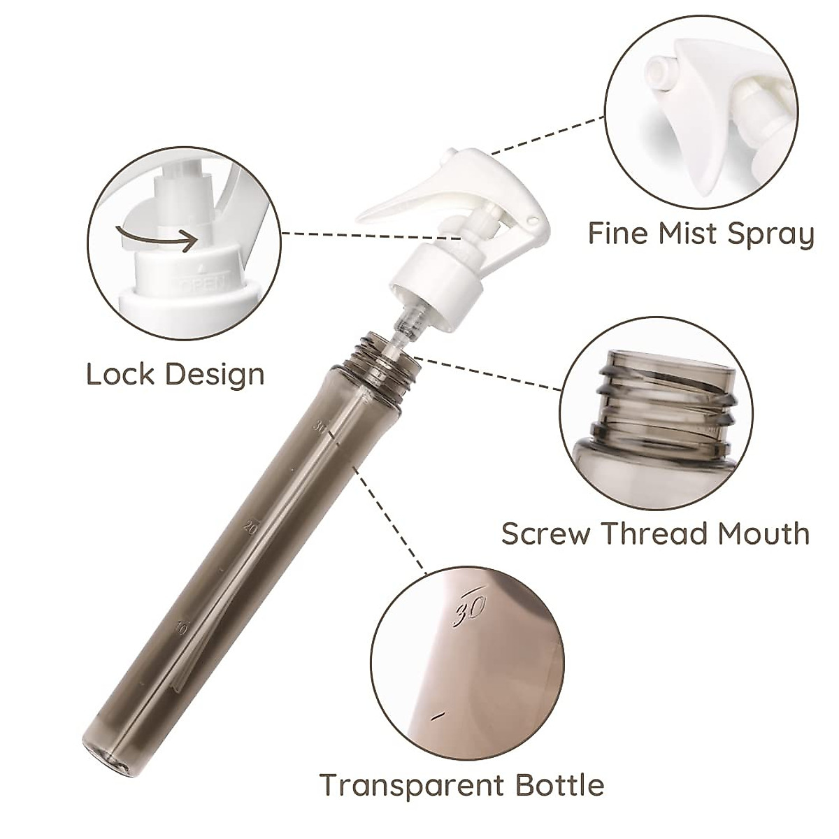 CGBARBER 6Packs Small Spray Bottles, Plastic Travel Bottles Size,Mini Bottle Set, Calibration Refillable Reusable Liquid Containers Cleaning Solution Makeup Bottles for Anywhere (1.2oz)