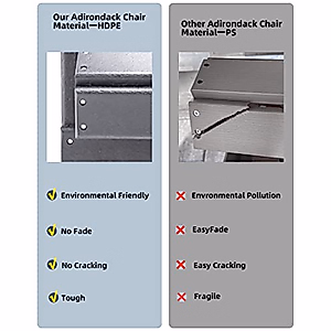 Restcozi Folding Adirondack Chairs, HDPE All-Weather Adirondack Chair, Fire Pit Chairs (2 Pack, Grey)