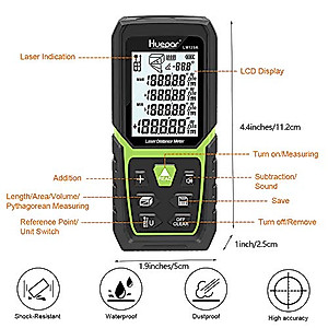 Huepar Laser Distance Meter 393Ft with Li-ion Battery & Electric Angle Sensor, Backlit LCD Laser Measure M/in/Ft with High Accuracy Multi-Measurement Modes, Pythagorean, Distance, Area&Volume-LM120A