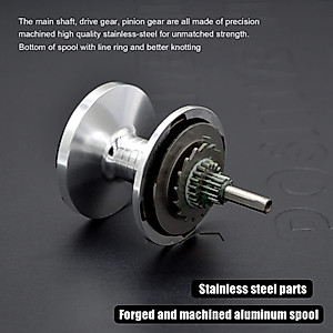 CAMEKOON Conventional Lever Drag 2-Speed Trolling Fishing Reel, 4.5:1/2.1:1 Gear Ratio, Overhead Multiplier Saltwater Reel, 25kg Powerful Carbon Drag