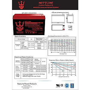Neptune Replacement for Verizon Goldtop GT1280-HG 12v 8ah F2