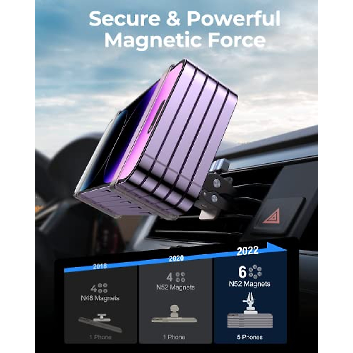 Anwas Magnetic Phone Holder for Car, [Bionic Alligator Clip] Universal Strong Car Vent Phone Mount, [6 Strong N52 Magnets] Cell Phone Holder Compatible with iPhone Samsung LG Google Pixel, etc