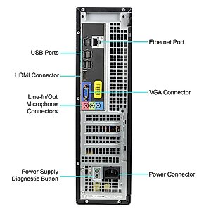 Dell Optiplex 390 Desktop Computer i3 3.2GHz 4GB RAM 500GB HD Windows 10 Professional w/19 LCD Bundle-WiFi Adapter, Keyboard and Mouse
