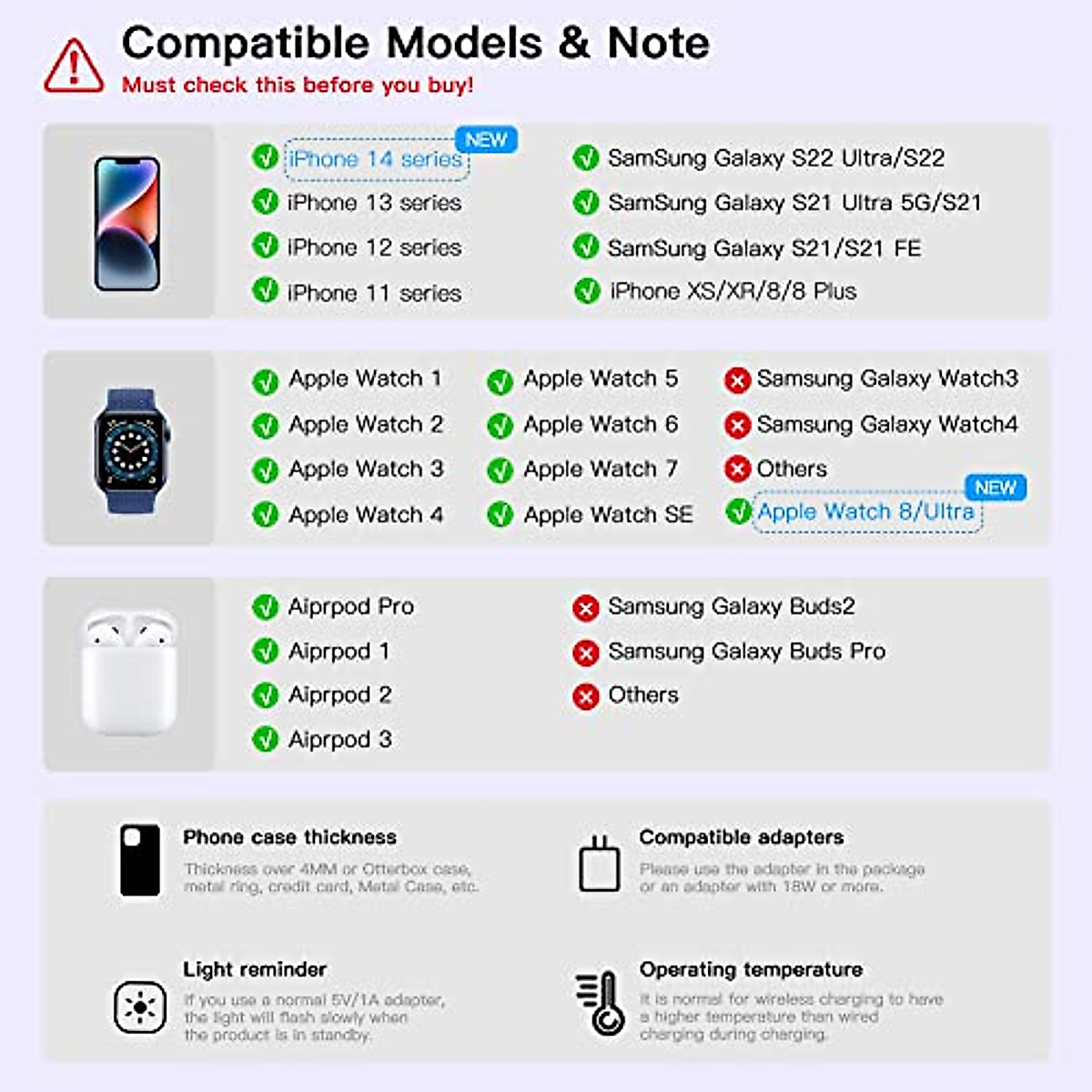 WAITIEE Wireless Charger 3 in 1,15W Fast Charging Station for Apple iWatch 6/5/4/3/2/1,for AirPods Pro,for iPhone 14/13/12/Pro Max/11 Series/XS Max/XR/XS/X/8/8 Plus,for Samsung Galaxy Phones (Purple)