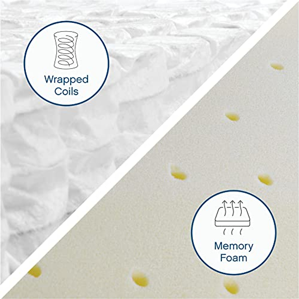 Vibe Quilted Gel Memory Foam and Innerspring Hybrid Pillow Top 12-Inch Mattress | CertiPUR-US Certified | Bed-in-a-Box Full