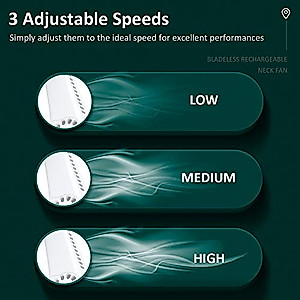 Bladeless Neck Fan with 360° Airflow, Portable Hands-Free Small USB Fan - Rechargeable Battery Operated Personal Mini Cooling Fan, Perfect for Kids, Office, Travel, Sports, Household, Outdoor (White)