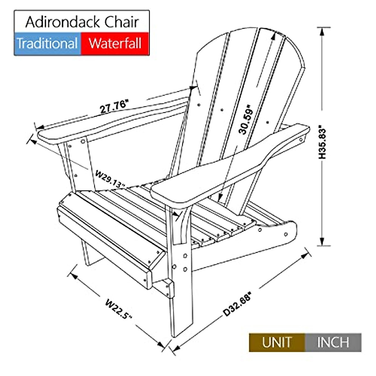 kevinplus Adirondack Chair Set of 2 & Side Table, Modern HDPE Resin Composite Adirondack Chairs for Adult, Weather Resistant for Outdoor Fire Pit Patio Garden Campfire Backyard Beach Pool, White