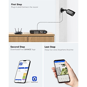 DVR for Security Camera, SANNCE 5MP 8CH CCTV DVR with 2TB Hard Drive, H.264+ Hybrid 5-in-1 Surveillance Recorder for 8CH Analog and 2CH IP Cameras, Remote Access, Motion Detection, 7/24 Recording