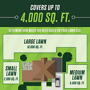 Scotts Turf Builder Healthy Plus Lawn Food, 2-in-1 Fungicide and Fertilizer, Helps Grass Withstand Summer Stress, 4,000 sq. ft., 13.70 lbs.