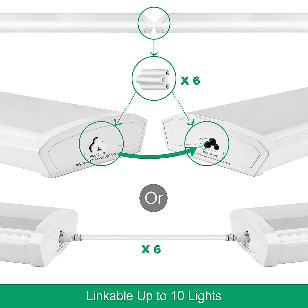 FAITHSAIL Linkable 4FT LED Wraparound Light 40W Flush Mount Garage Shop Lights, 4400lm, 4000K, 4 Foot Linear Wrap Ceiling Lighting Fixture for Workshop Office Kitchen, Fluorescent Replacement, 6 Pack