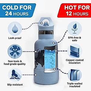 H2OBotté Kids Water Bottle for School - 12oz (Straw Lid), Reusable, leakproof Insulated Stainless Steel Reusable Water bottle for Girls, Boys (Aerotravel)