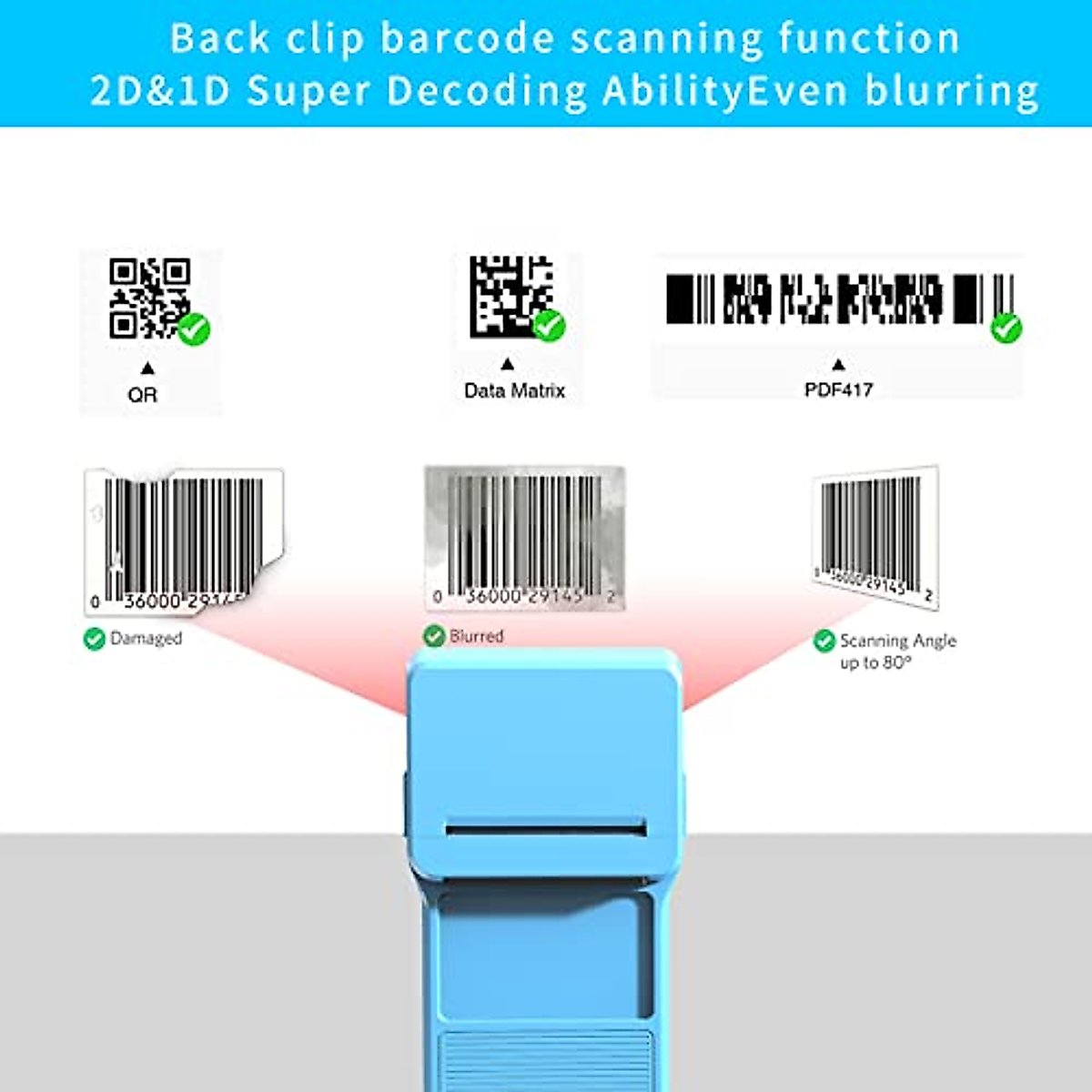Back Clip Bluetooth 58mm Thermal Receipt Printer and 1D/2D/QR Barcode Scanner Bluetooth 2 in 1 Work with iOS,Windows,Mac,Android